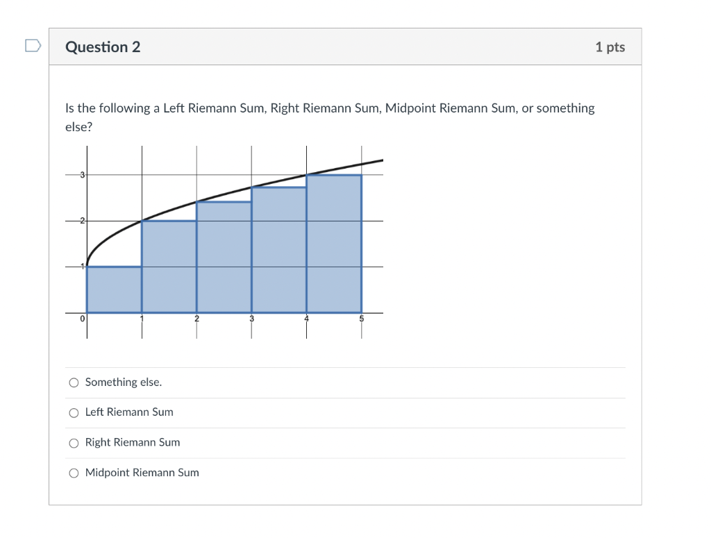 Solved Question 2 1 pts Is the following a Left Riemann Sum, | Chegg.com