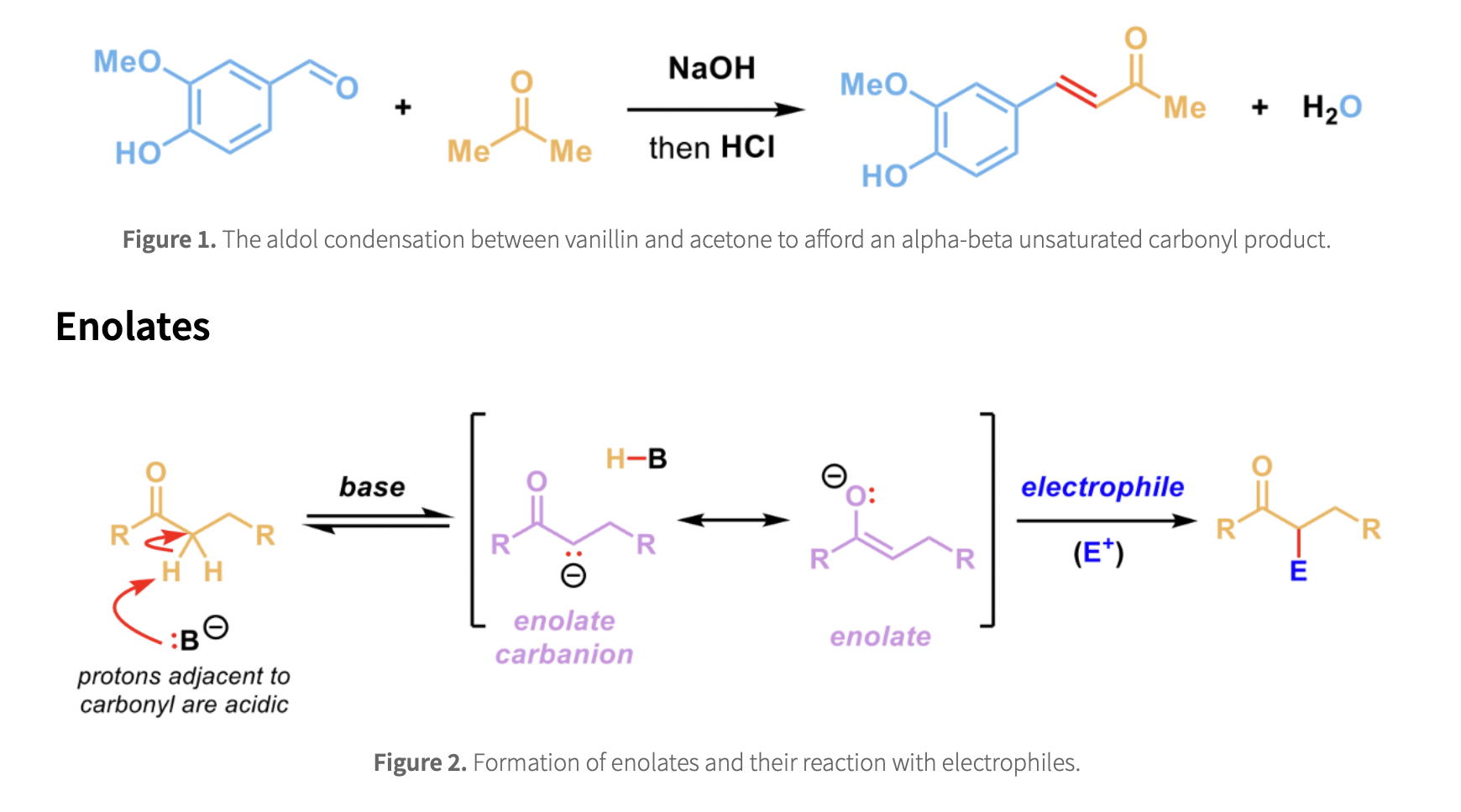 Solved Draw the mechanism of the aldol condensation from | Chegg.com