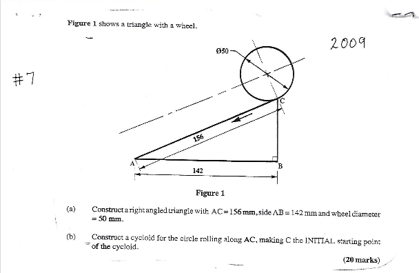 Solved Figure 1 shows a triangle with a wheel. 2009 050 #7 | Chegg.com