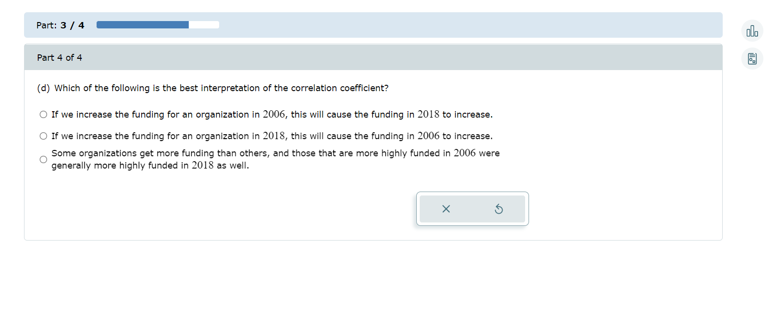 Solved Government funding: The following table presents the | Chegg.com