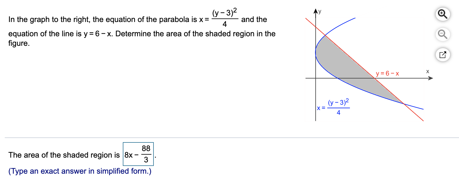 Solved (y - 3)2 In the graph to the right, the equation of | Chegg.com