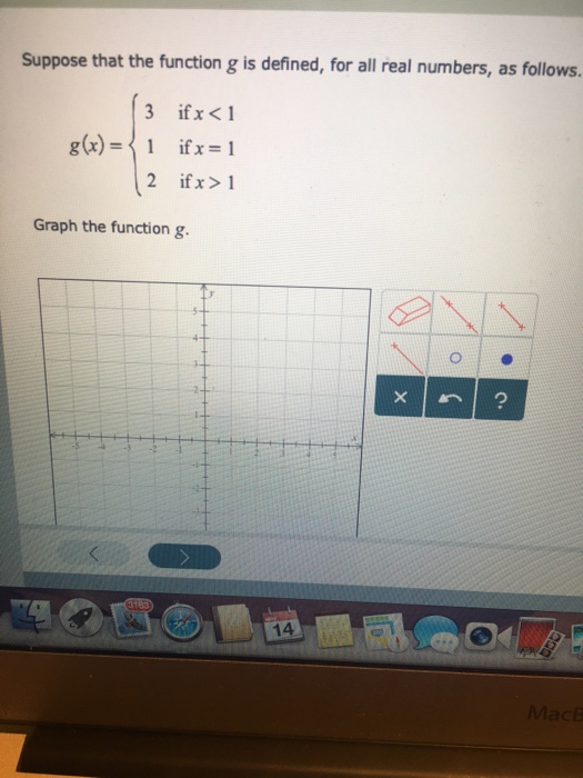 Solved Suppose that the function g is defined, for all real | Chegg.com Solved Suppose that the function g is defined, for all real | Chegg.com