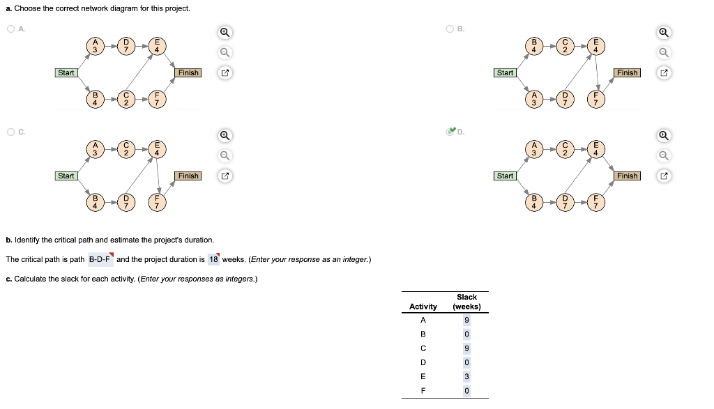 a. Choose the correct network diagram for this | Chegg.com