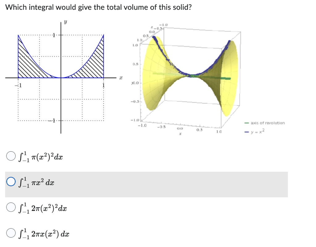 Solved Take a thin slice ( Δx thick) at an arbitrary x | Chegg.com