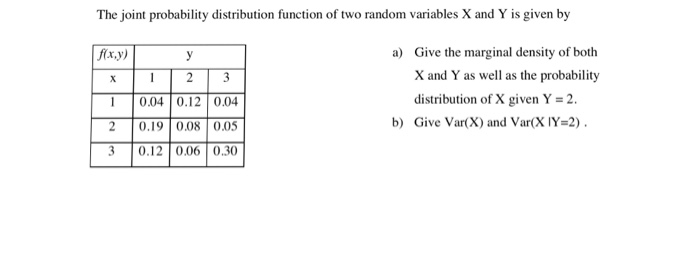 Solved The joint probability distribution function of two | Chegg.com