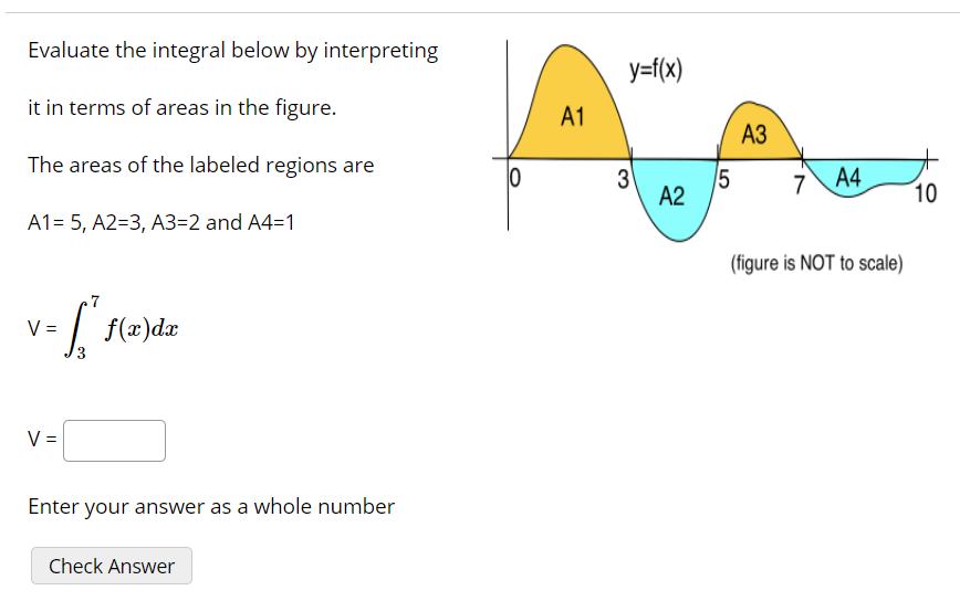 Solved Evaluate the integral below by interpreting it in | Chegg.com