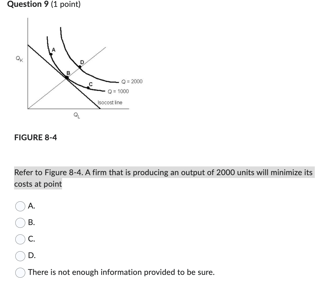 Solved Question 9 (1 point) FIGURE 8-4 Refer to Figure 8-4. | Chegg.com
