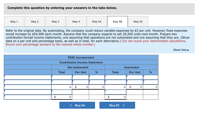 Solved Hello, I need help with this question I know some of | Chegg.com