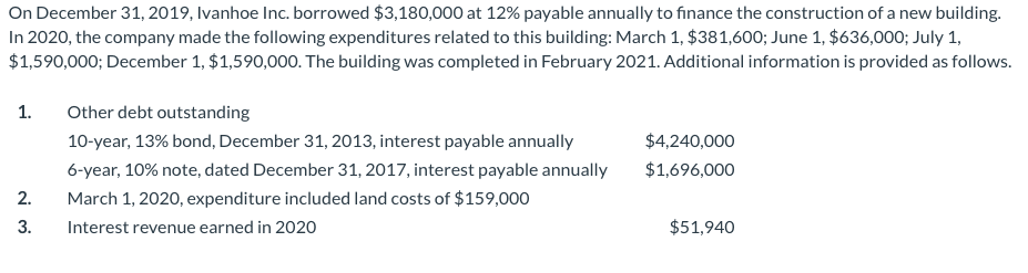 Solved The amount of interest is $193,980 Prepare the | Chegg.com