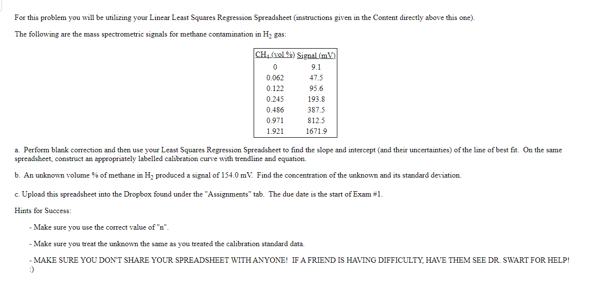 Solved For this problem you will be utilizing your Linear | Chegg.com