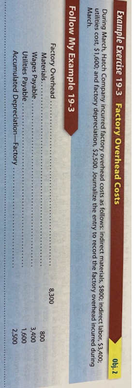 Solved Example Exercise 19-3 Factory Overhead Costs Obj. 2 | Chegg.com