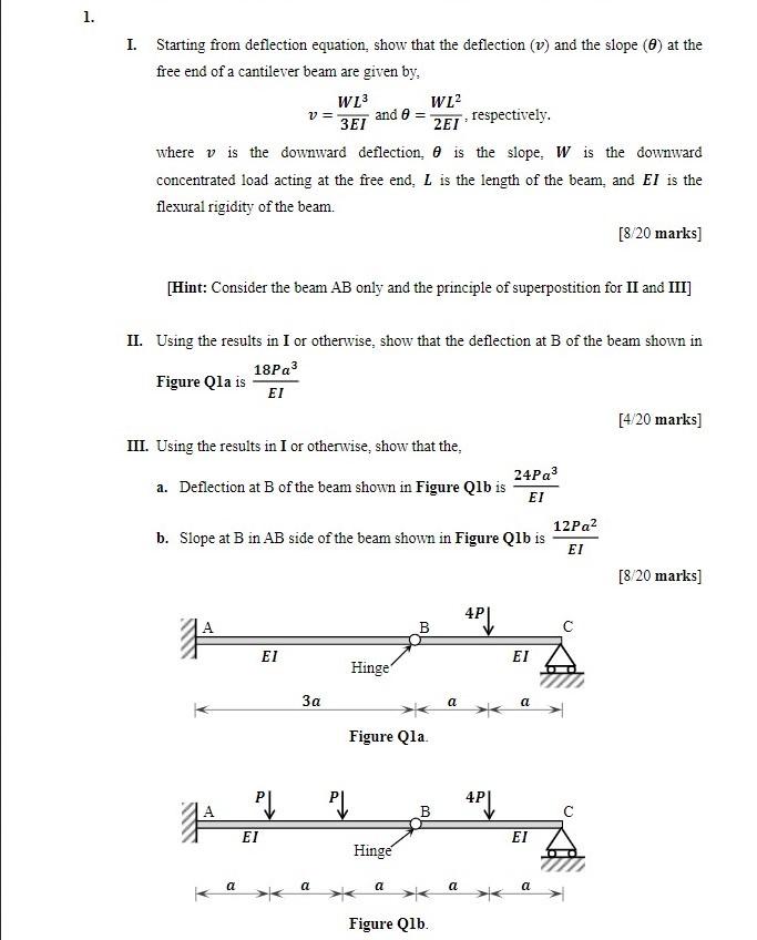 Solved I. Starting from deflection equation, show that the | Chegg.com