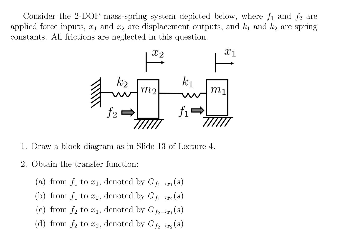 Solved Consider the 2-DOF mass-spring system depicted below, | Chegg.com