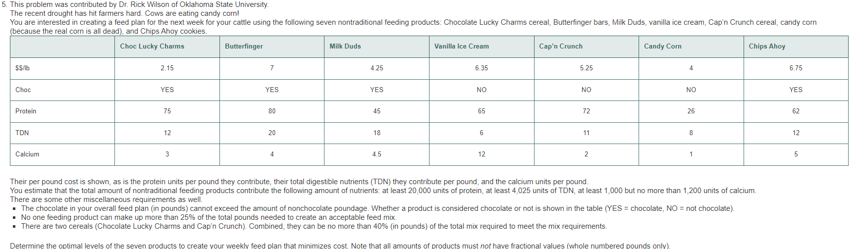 Solved Please solve the following Excel problem showing work | Chegg.com