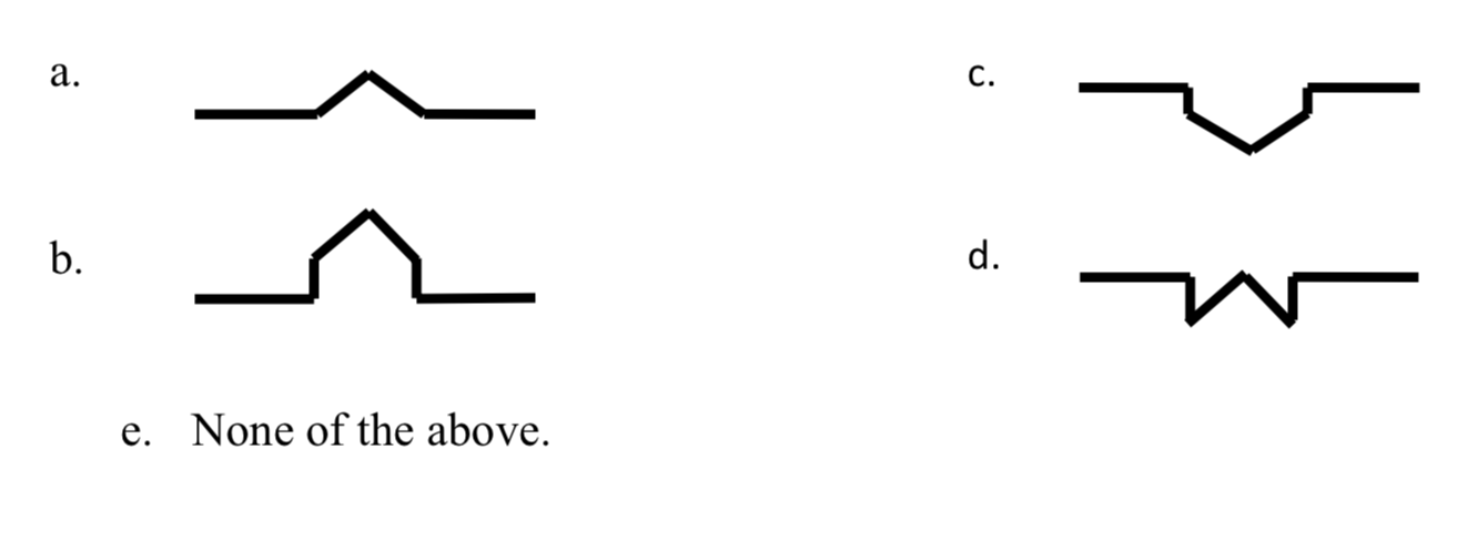 Solved Consider two wave pulses on a string that are | Chegg.com