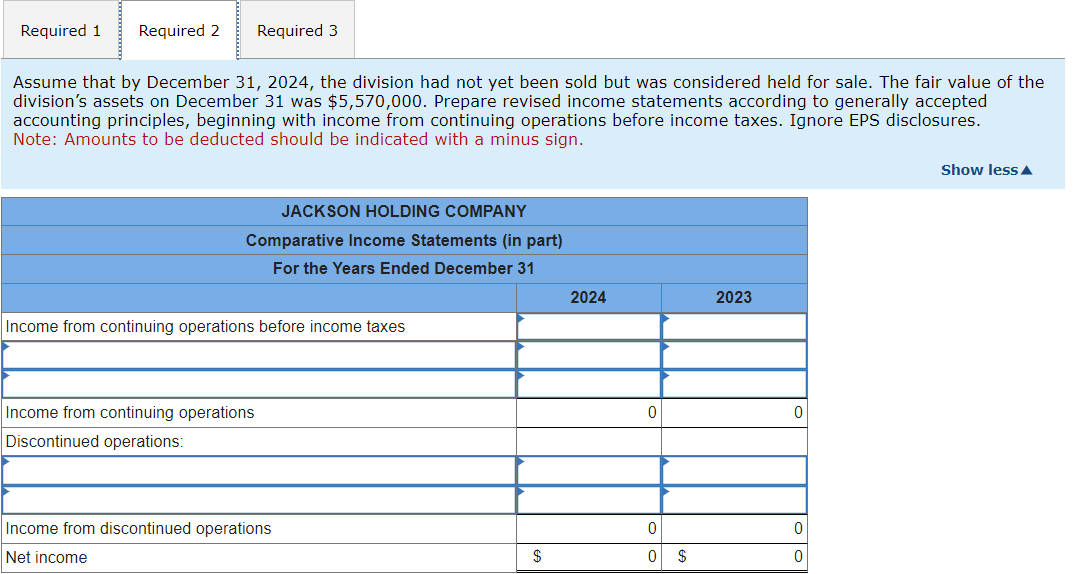 Solved Assume that by December 31, 2024, the division had | Chegg.com