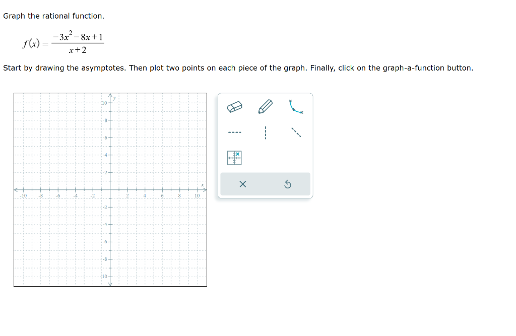 Solved Graph the rational function. f(x)=x+2−3x2−8x+1 Start | Chegg.com