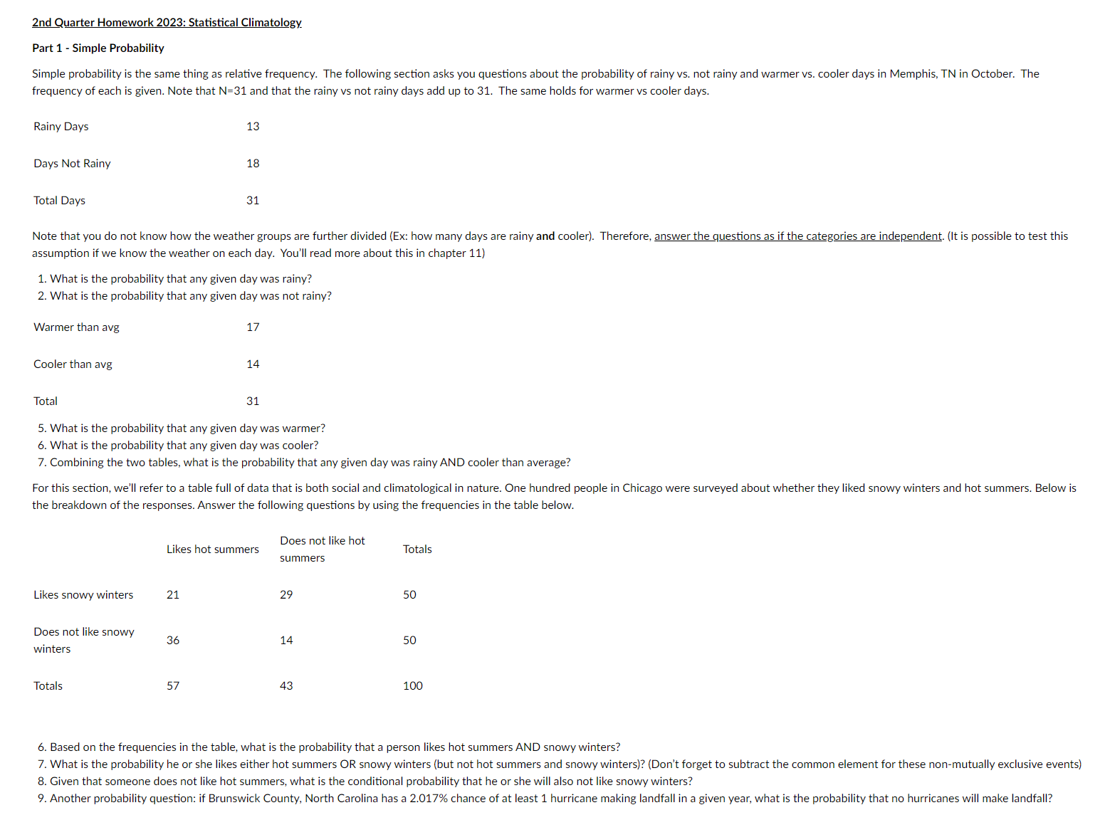 Solved 2nd Quarter Homework 2023 Statistical Climatology 