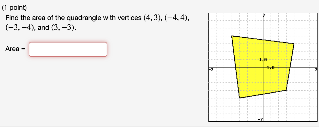 Solved (1 point) Find the area of the quadrangle with | Chegg.com