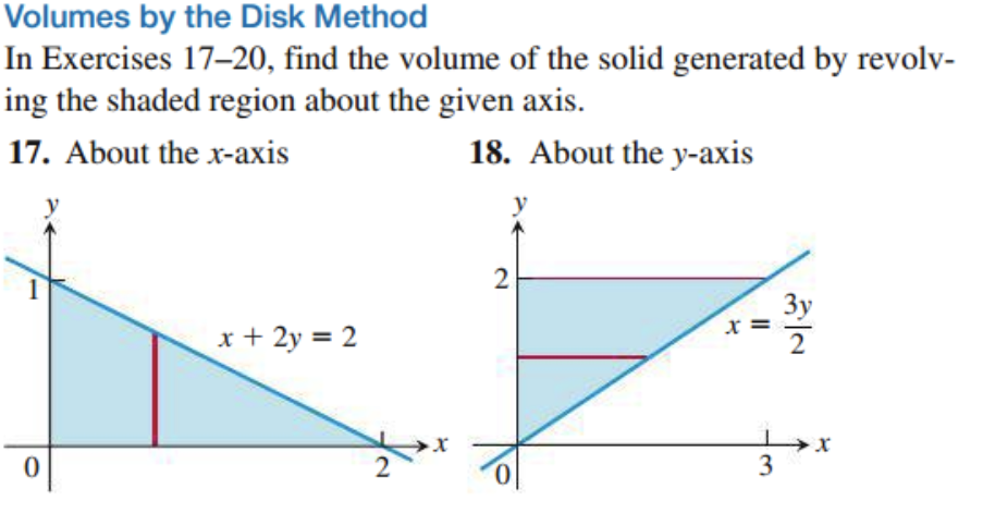 Solved Volumes by the Disk Method In Exercises 17-20, find | Chegg.com