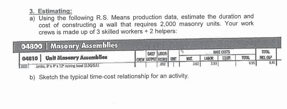 Solved Estimating:a) ﻿Using the following R.S. ﻿Means | Chegg.com