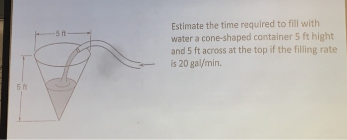 Solved Estimate the time required to fill with water a | Chegg.com