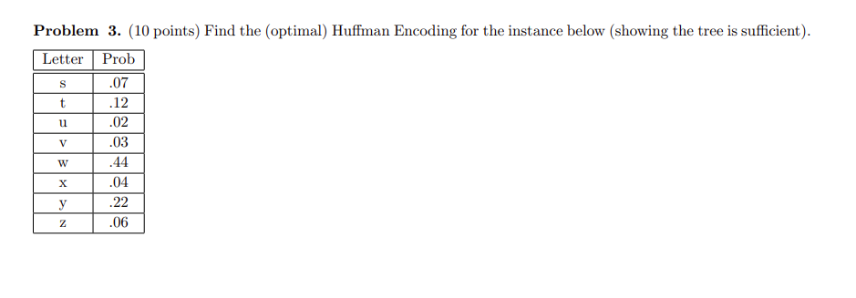 Solved s Problem 3. (10 points) Find the optimal) Huffman | Chegg.com