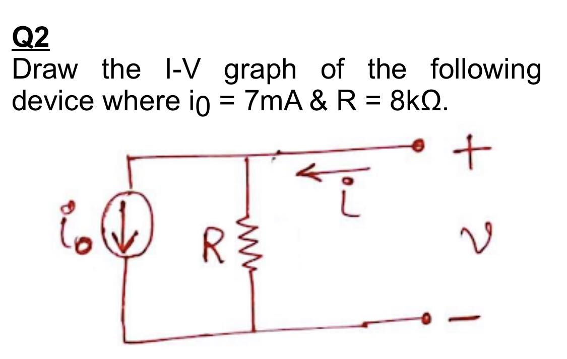 Solved Q2 Draw the I-V graph of the following device where | Chegg.com
