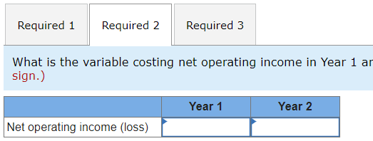 Solved What is the variable costing net operating income in | Chegg.com