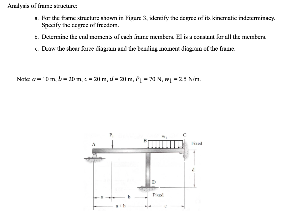 Solved Analysis of frame structure: a. For the frame | Chegg.com