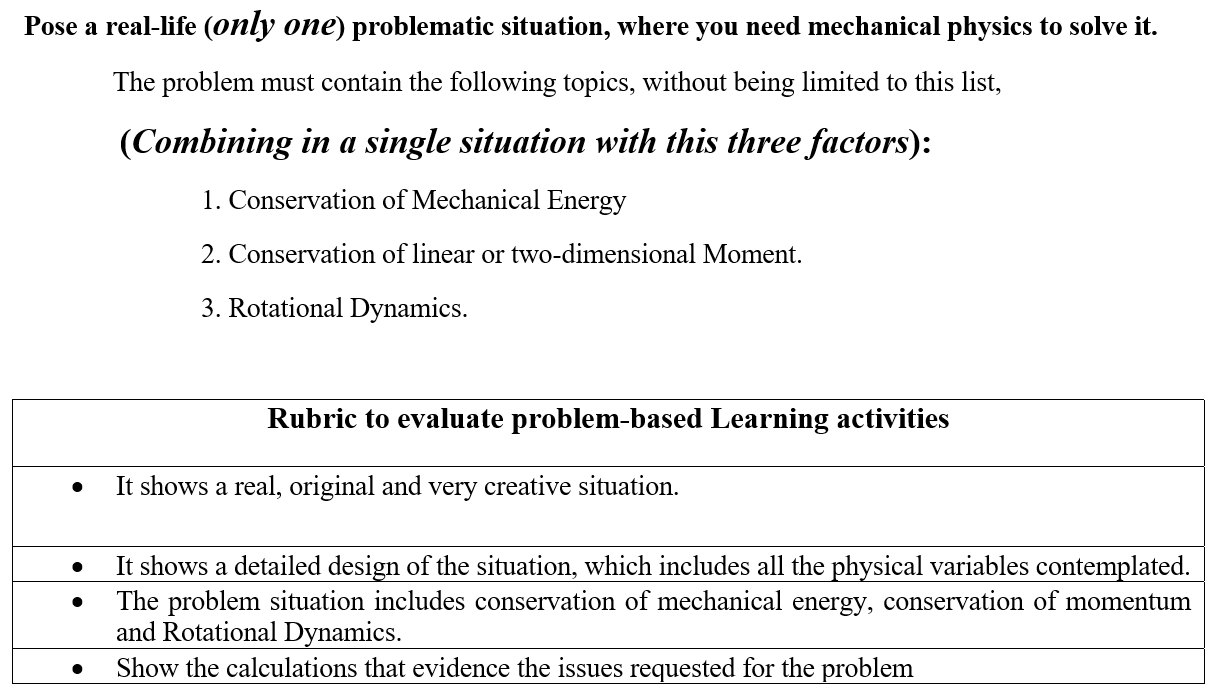 Solved Pose a real-life (only one) problematic situation, | Chegg.com