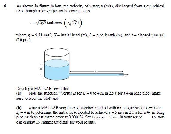 Solved I Require A Working Matlab Code With Output For 5028