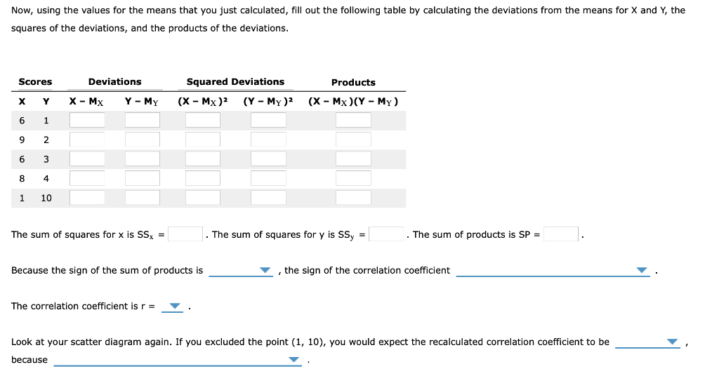 Solved Suppose You Are Given The Following Five Pairs Of 
