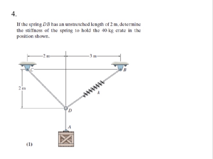 Solved 4. If the spring DB has an unstretched length of 2 m, | Chegg.com