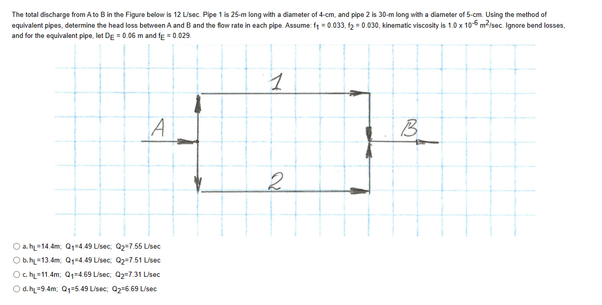 Solved The total discharge from A to B in the Figure below | Chegg.com