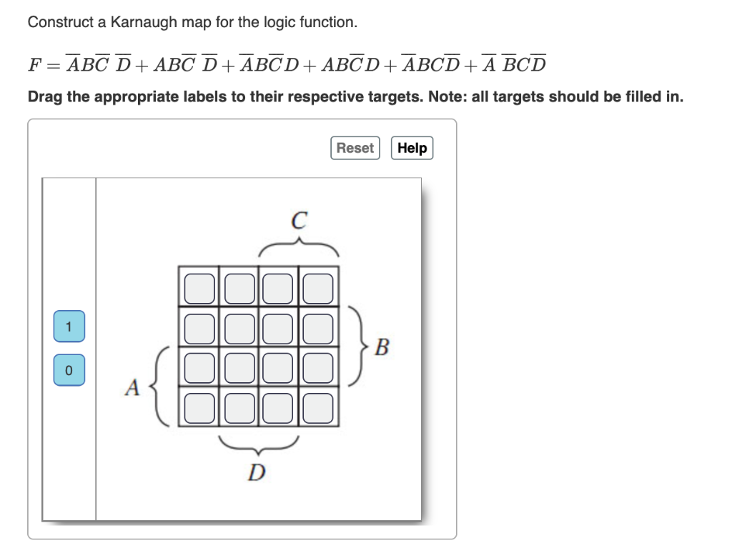 Solved Construct a Karnaugh map for the logic function. F | Chegg.com