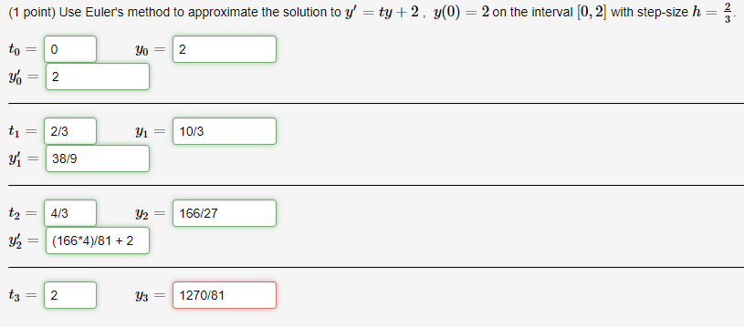 Solved 1 Point Use Eulers Method To Approximate The