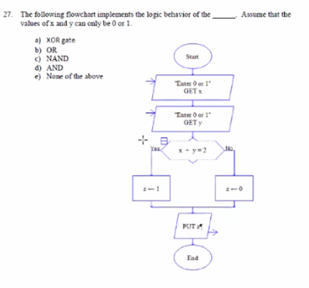 Solved 1. The binary string 11111011 stored in an 8 -bit | Chegg.com