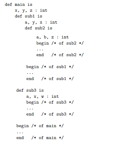 Solved For each routine (sub1(), sub2(),and sub3()), list | Chegg.com