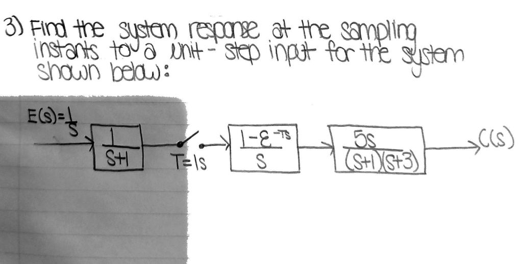 Solved 3 Find The System Response Of The Sampling Instants 
