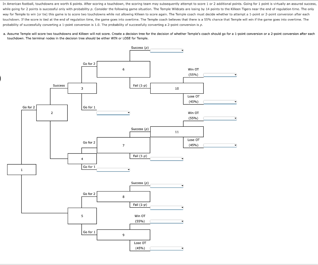 Solved In American football, touchdowns are worth 6 points. | Chegg.com