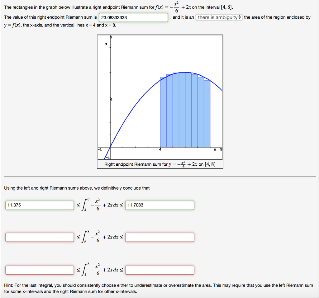 Solved x2 The rectangles in the graph below illustrate a | Chegg.com