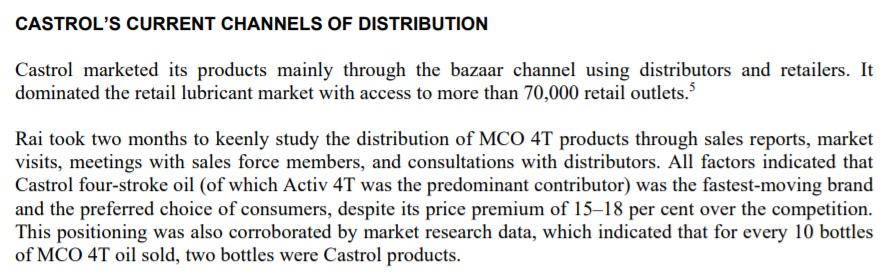 Castrol - An Innovative Distribution Channel In this | Chegg.com