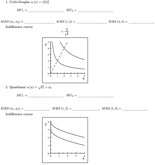 Solved 1. Cobb-Douglas (a) = 1 MU1 MUZ MRS (1.2) = MRS (2, | Chegg.com