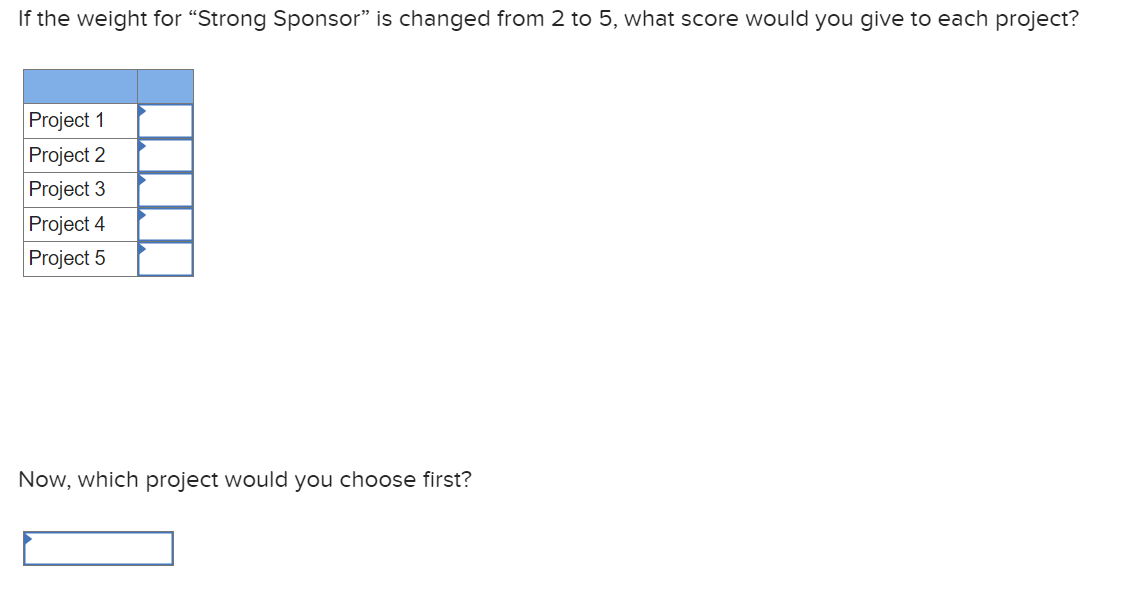 Solved The Custom Bike Company has set up a weighted scoring | Chegg.com