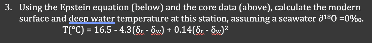 Solved Above is a figure of a sediment core record from the | Chegg.com