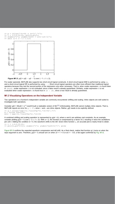 Solved Read "Matlab Session 1: Working with Functions" on | Chegg.com