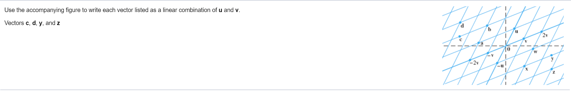 Solved Use the accompanying figure to write each vector | Chegg.com