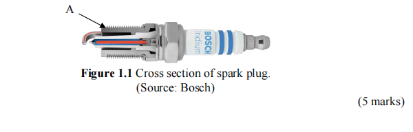 Solved Figure 1.1 shows the cross section of spark plug used | Chegg.com