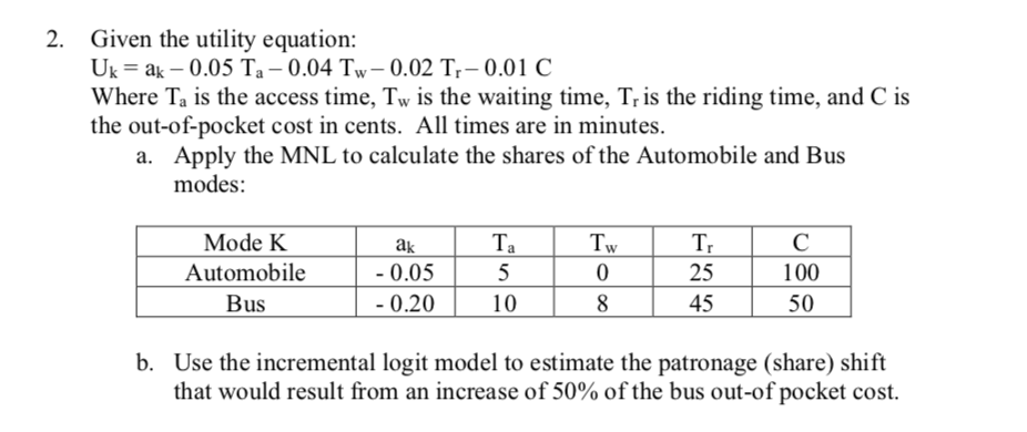 Solved Given the utility equation: Uk=ak−0.05 Ta−0.04 | Chegg.com